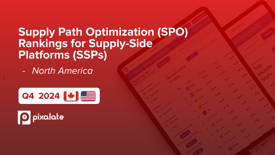 Pixalate's Q4 2024 North America Supply Path Optimization (SPO) Rankings for Web, CTV, & Mobile